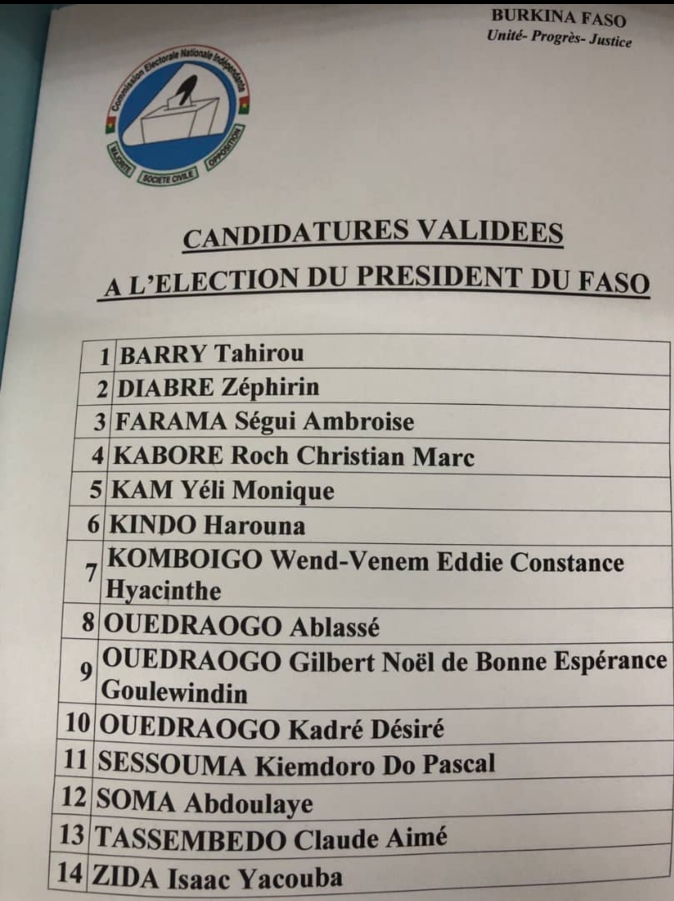 Présidentielle 2020 au Burkina: 14 candidatures validées - Wakat Séra